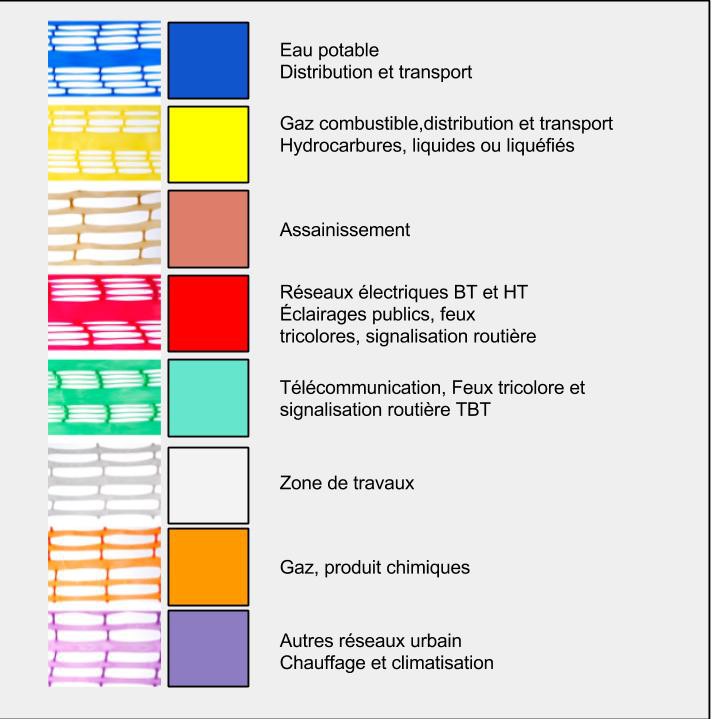- Nos services - VRD